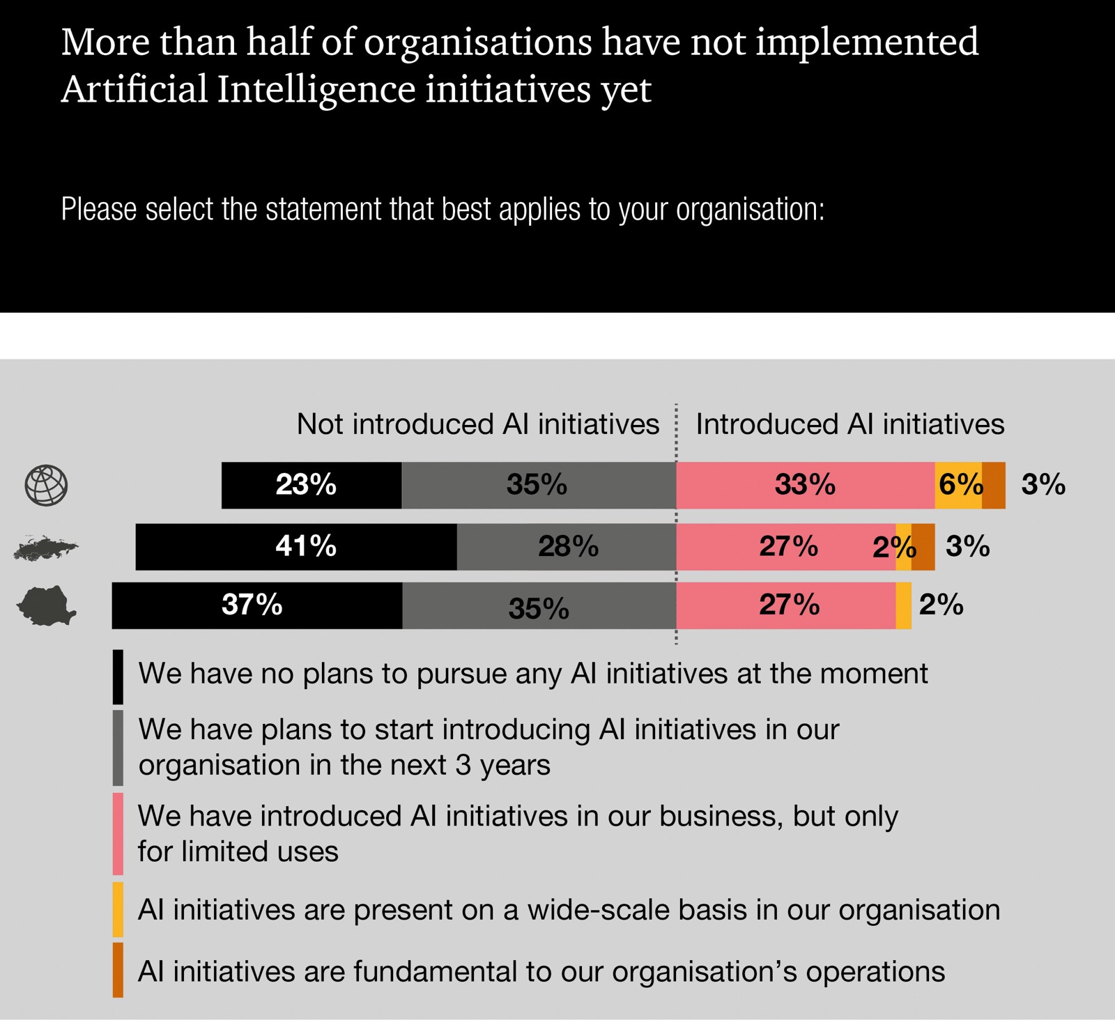 Artificial Intelligence – how close the future is | PwC's 22nd CEO ...